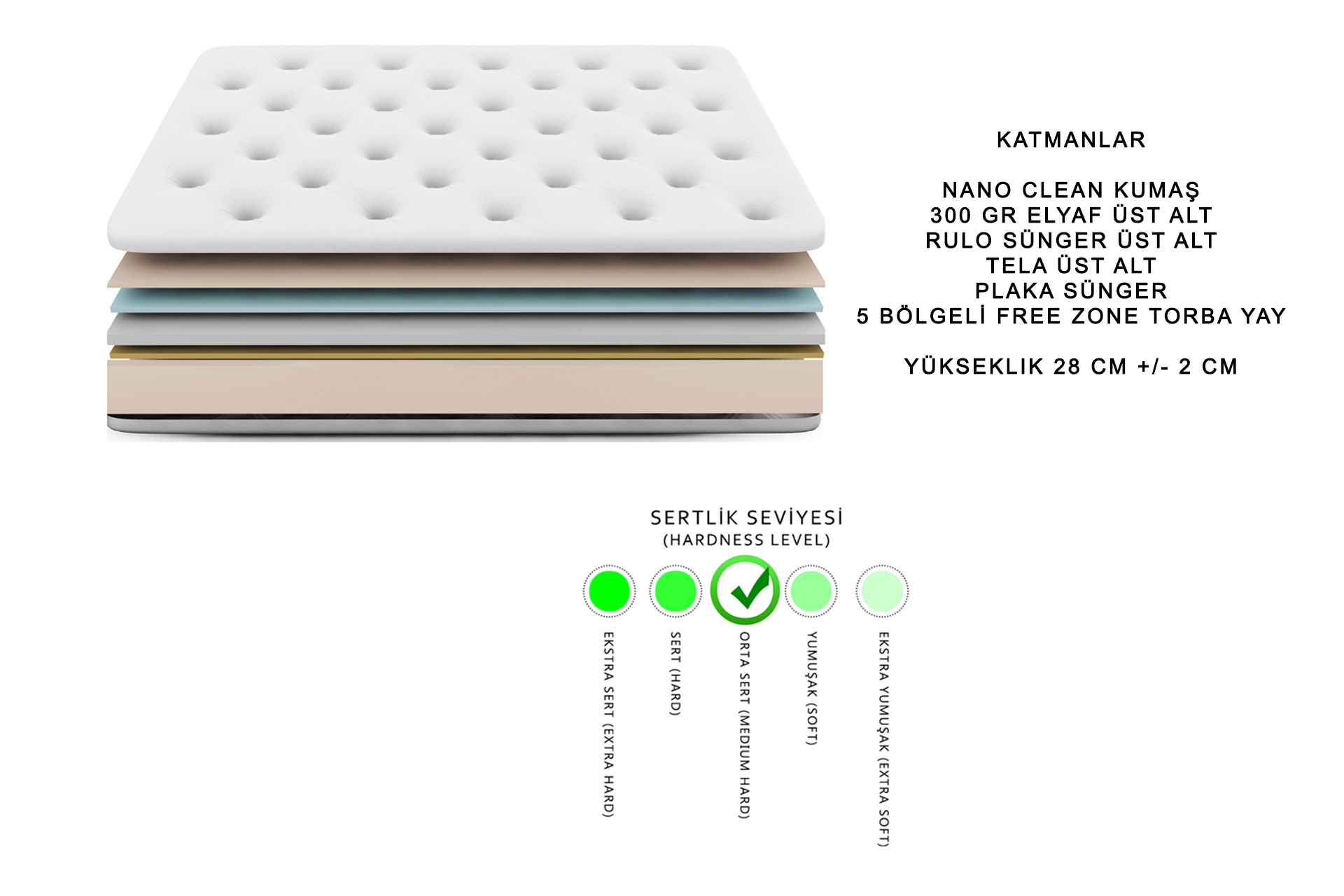 PLUS NANO CLEAN YATAK, 90X190